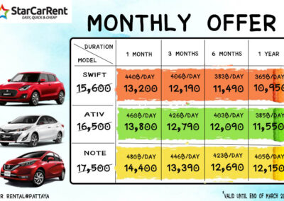 STAR CAR RENT | Affordable car rental in Pattaya | Car hire Pattaya